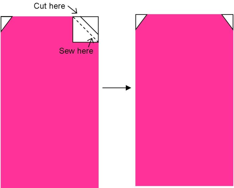 Tiny and Mini-Pops Tutorial